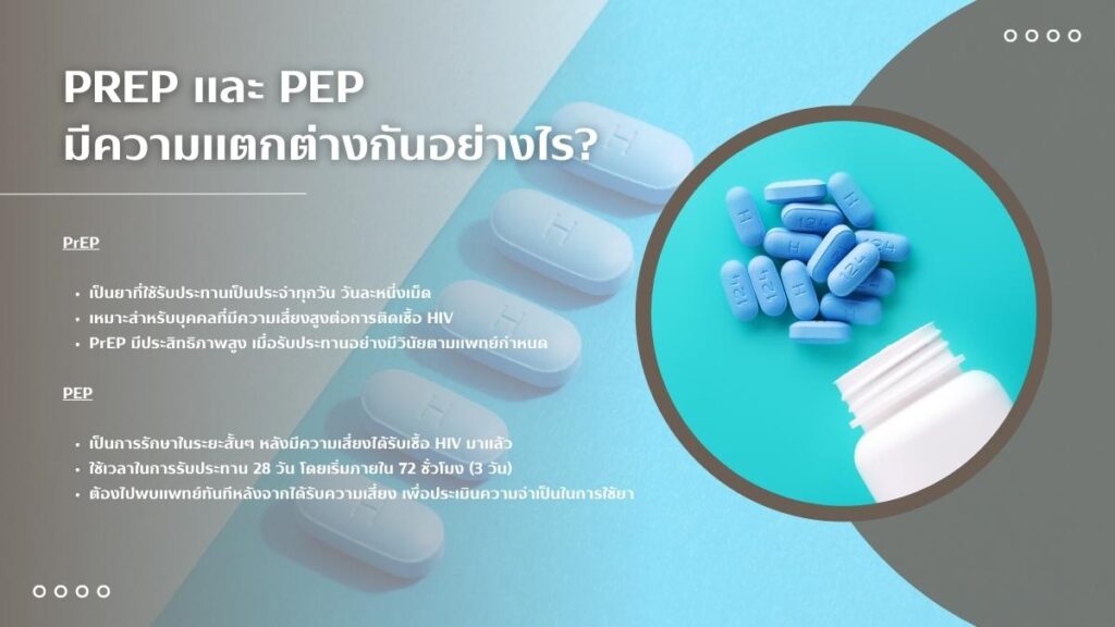 PrEP/PEP Archives : เอชไอวี [HIV]